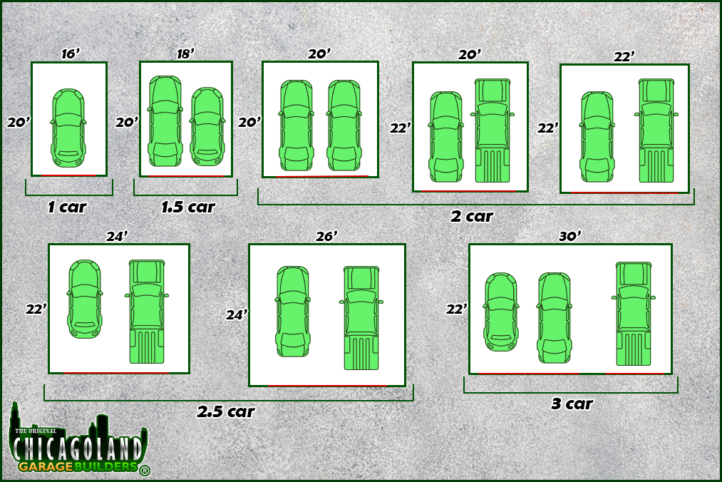 Styles & Sizes | Chicagoland Garage Builders